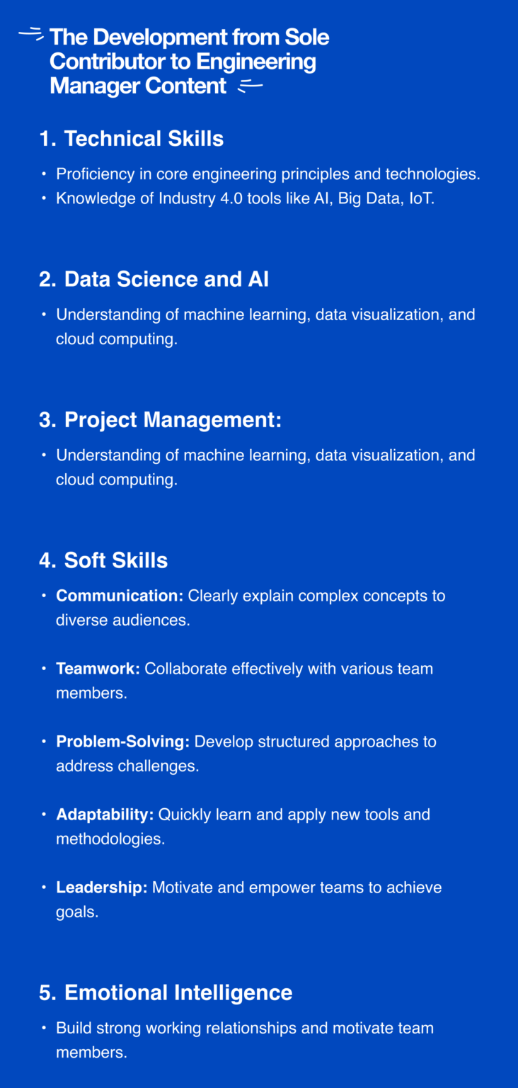 Engineering & Management: Key Roles, Skills & Career Paths