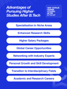 B.Tech Course Details: Full Form, Eligibility, Duration & Career